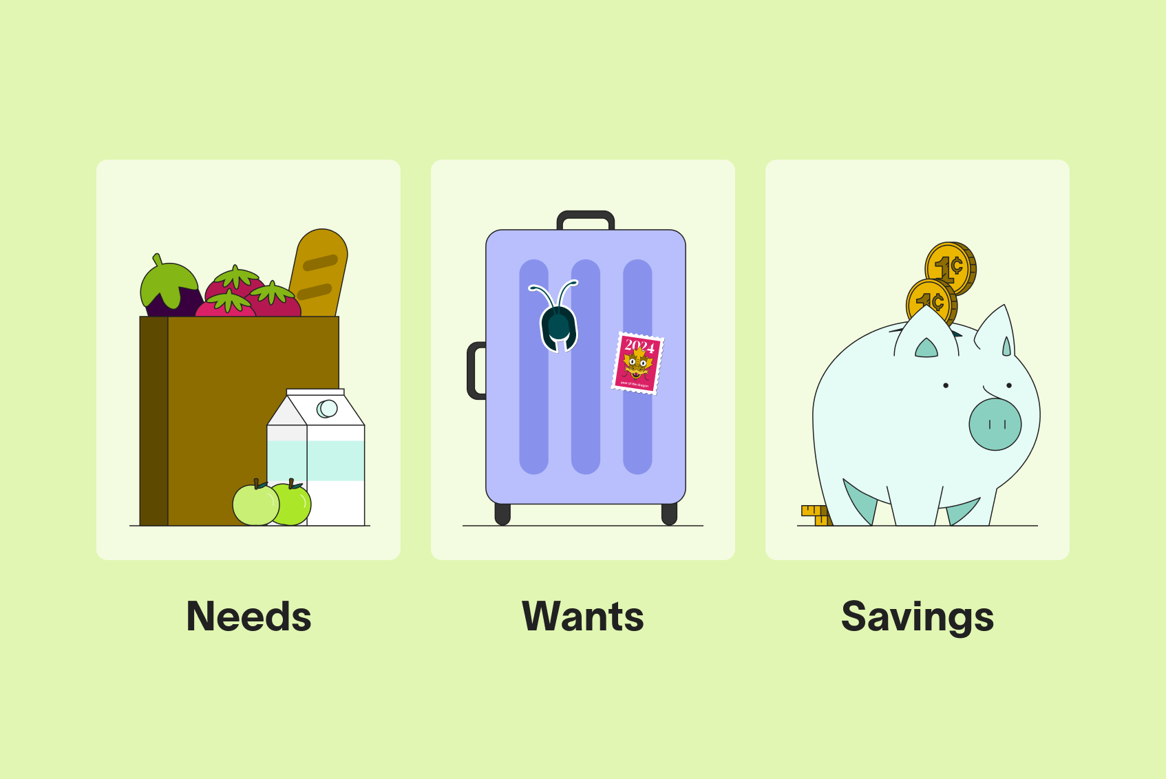 Budgeting: Your future self will thank you | Houseful